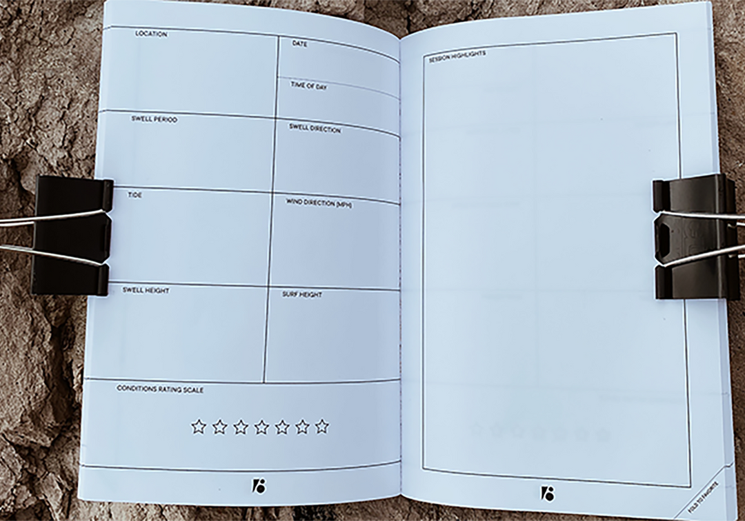 The Surf Log – 7TILL8 Wetsuits
